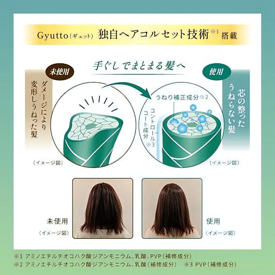 【レビュー】うねるクセ毛がまとまる？Gyutto(ギュット)の「コルセットヘアマスク」を使ってみた | rish-blog
